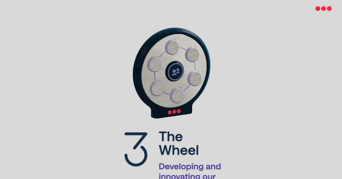 The Wheel | Securitas Toolbox